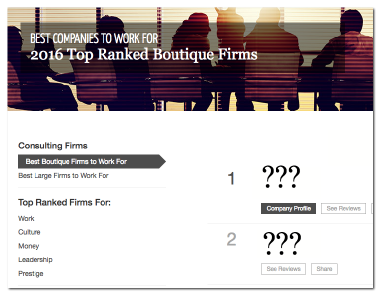 Introducing the 2016 Best Consulting Firms to Work For and Company ...